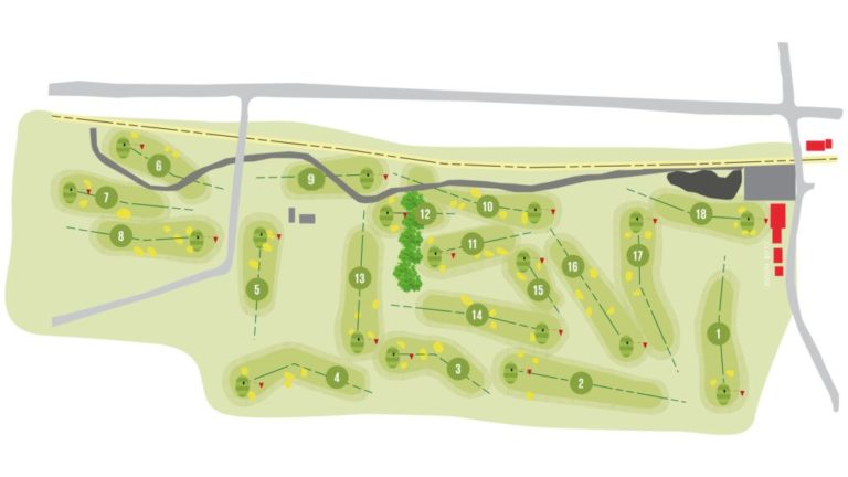 The Course – Sleaford Golf Club